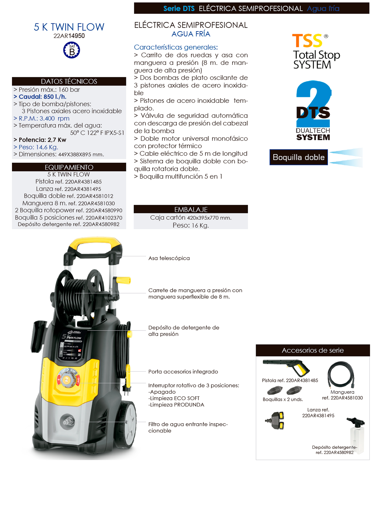 Hidrolavadoras 5K TWIN FLOW | GAHESA